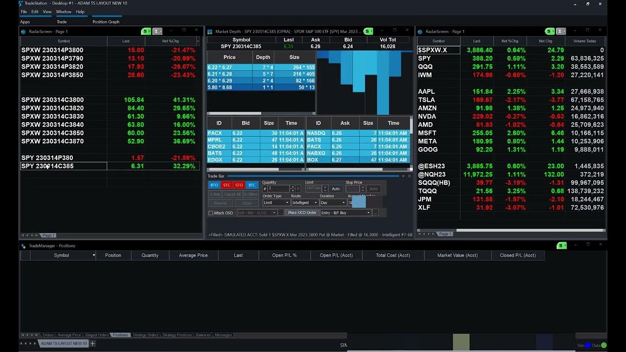 The Best Tradestation Setup For Options Day Trading - YouTube