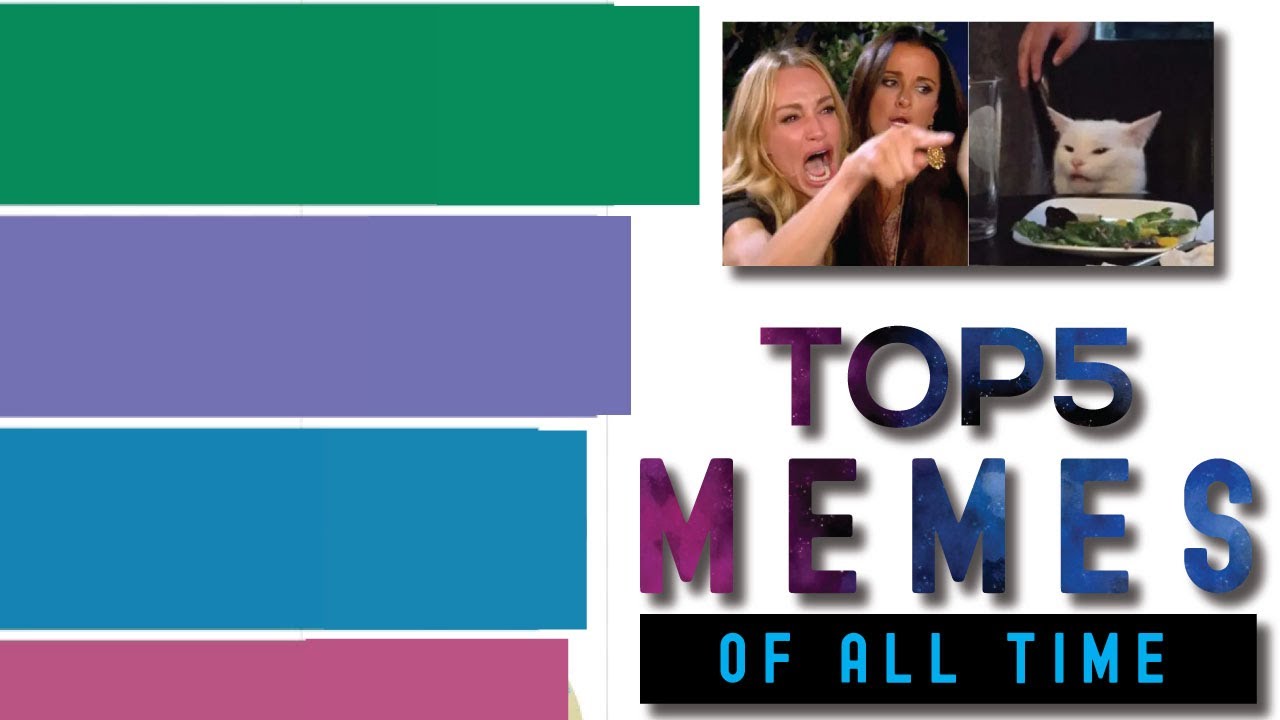 Top 5 Funniest MEMES of all time (2011-2021) - YouTube