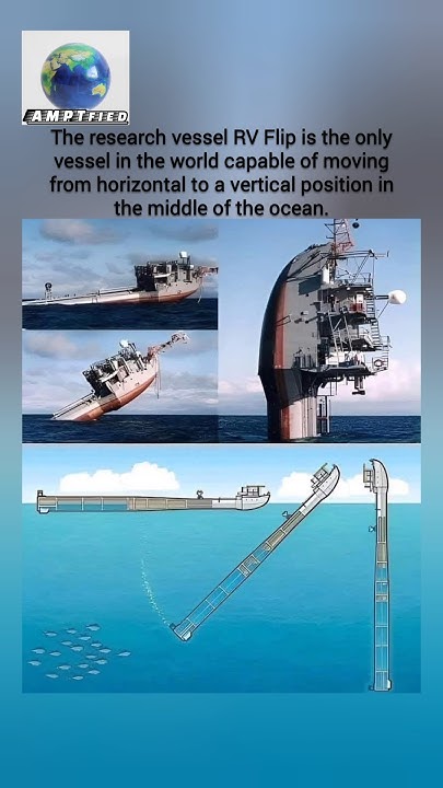The research vessel RV Flip - YouTube