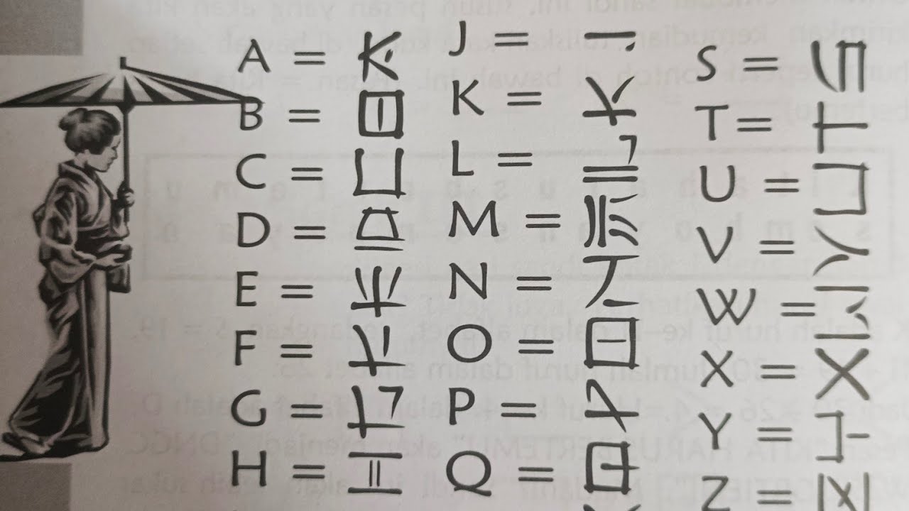 SANDI JEPANG 2 || Materi Teknik Kepramukaan #teknikkepanduan - YouTube