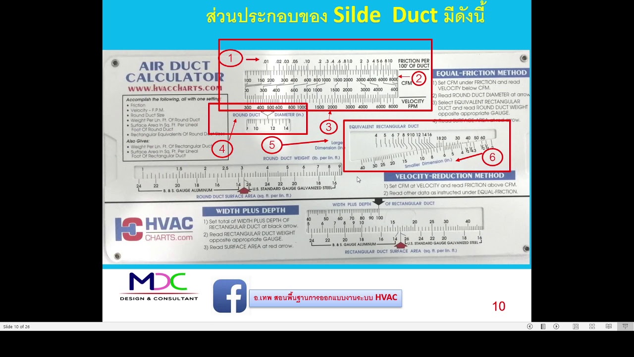 แนะนำส่วนประกอบ Slide Duct และการใช้งาน ราคา 950 บาท - YouTube