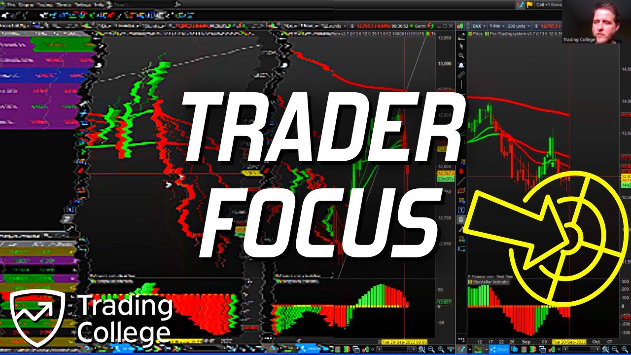 What It Takes To Be A Successful Day Trader | Learn To Trade | Trading ...