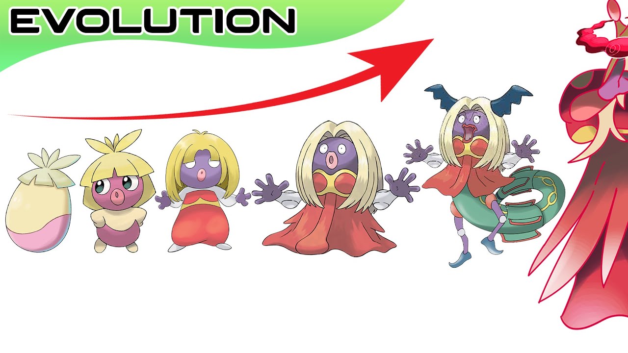 Smoochum Evolution Chart