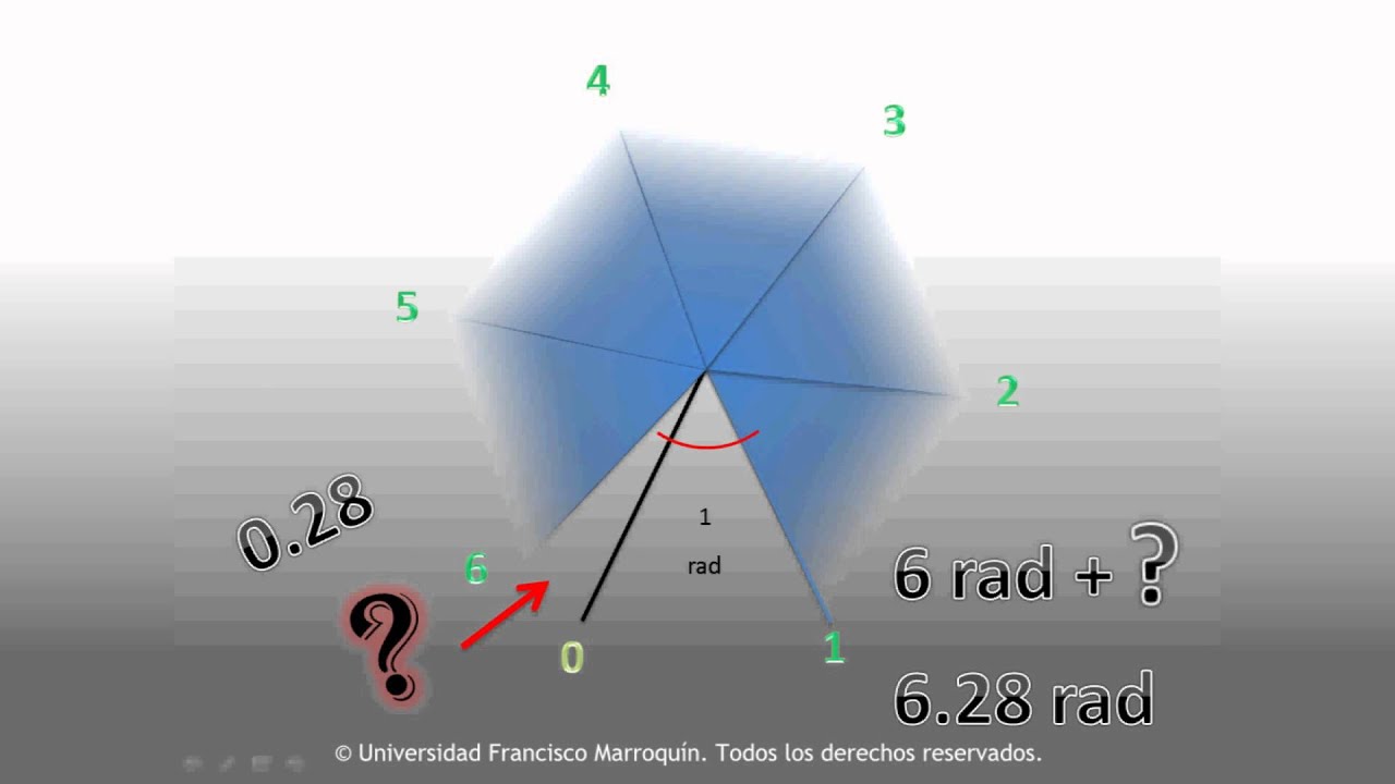 Ángulo Plano - YouTube