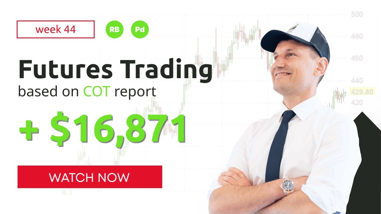 Commodities and Futures Trading Profit $ 16,871 - YouTube
