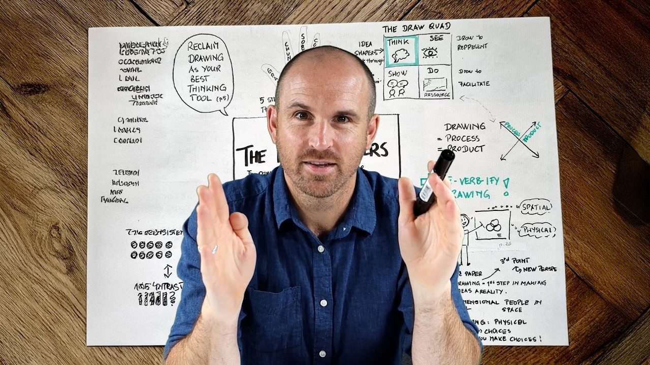 How Linear Notes Limit Your Thinking - YouTube