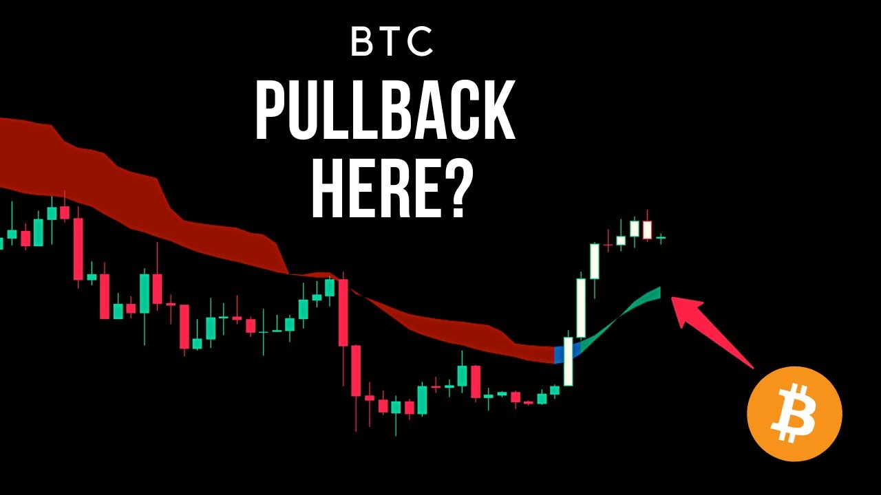 Bitcoin: BTFD or SELL IT ALL? - Pullback Targets | Bitcoin & Cardano ...
