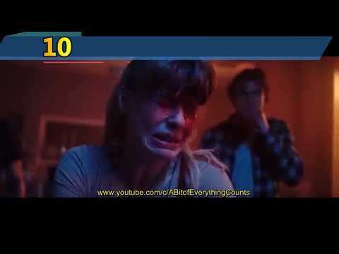 Yummy (2019) - Kill Count | Death Count | Carnage Count - YouTube