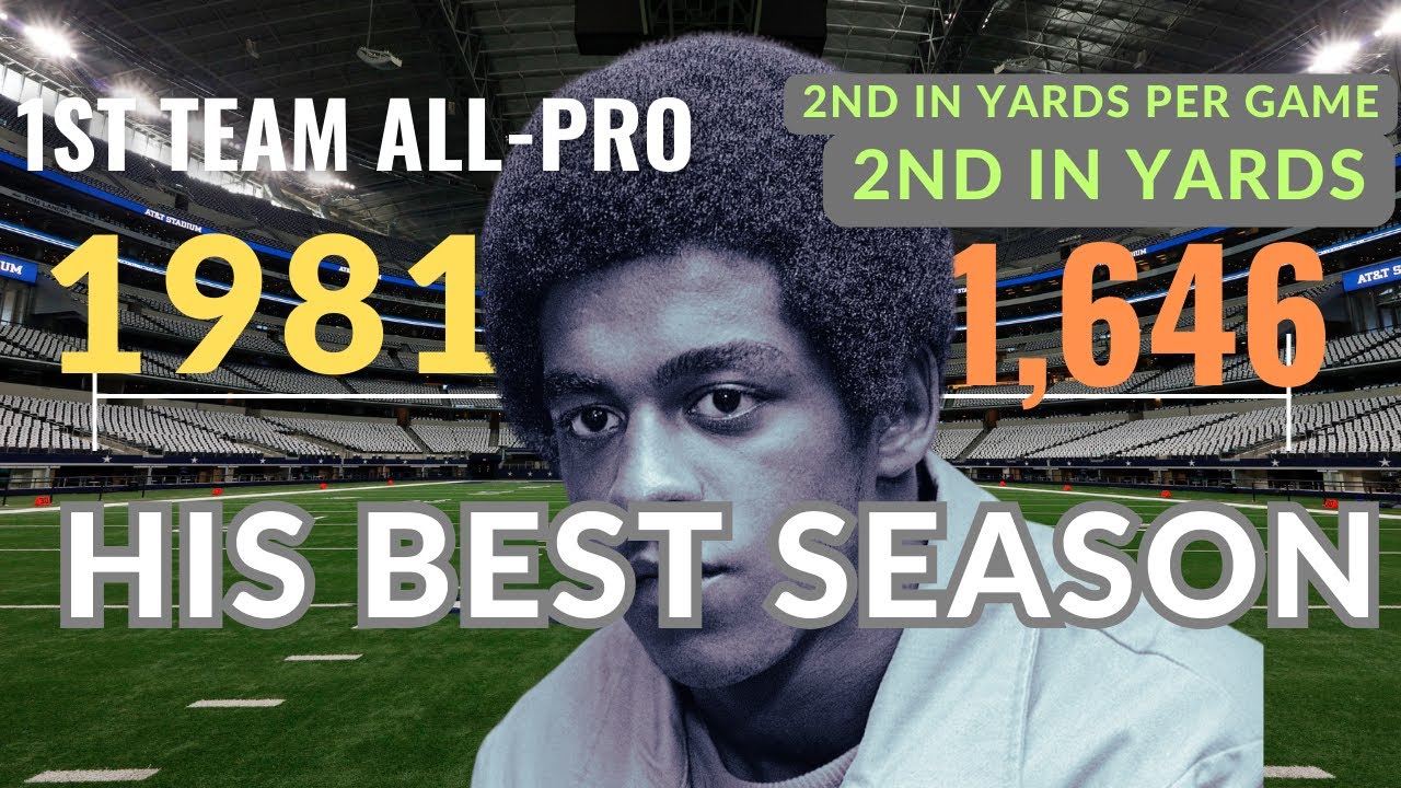 TONY DORSETT'S BEST SEASON! THE 1981 NFL SEASON - YouTube