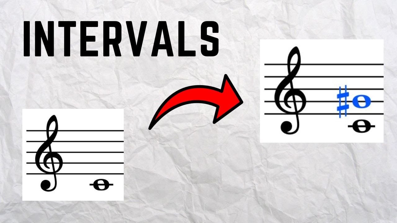 Easy way to find Intervals - YouTube