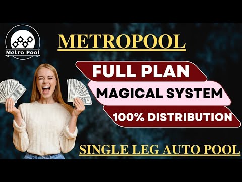 Metro Pool | metropool.me | Crowd Funding | Auto Pool Income | 100% ...
