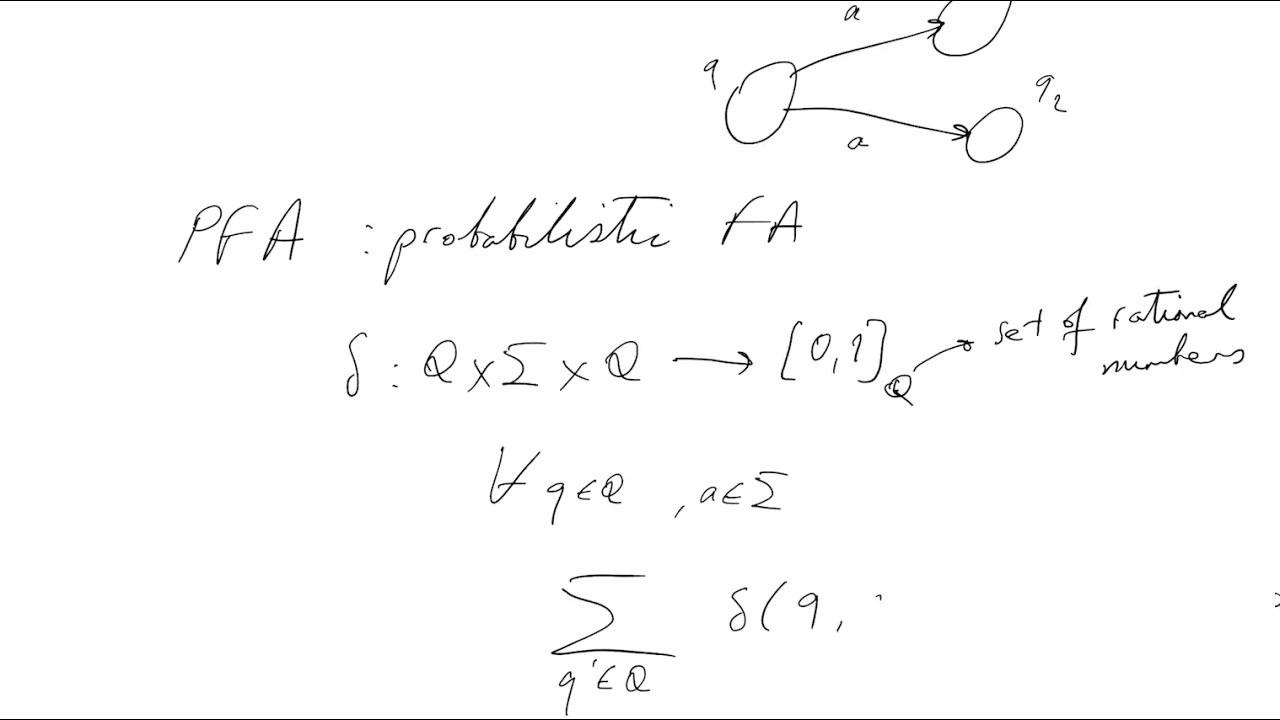 QC Theory Lecture 30 Quantum Finite Automata - YouTube