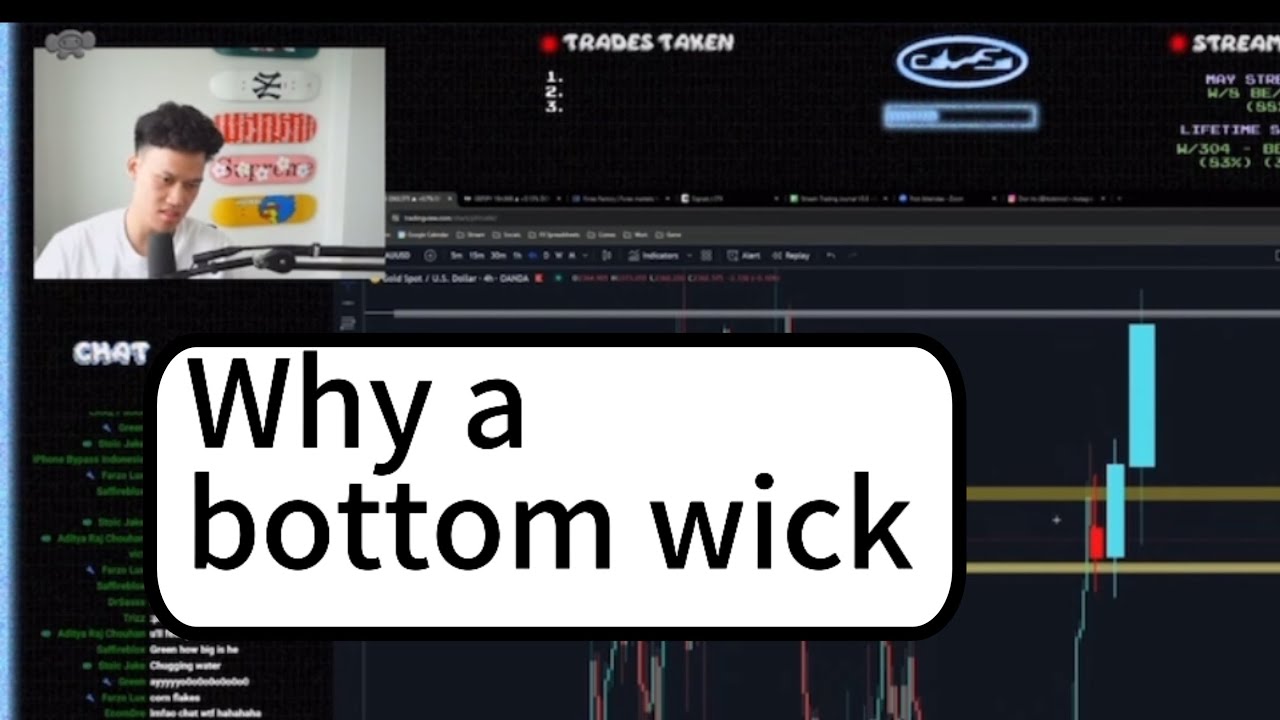Don Vo explains why a candle might need a bottom wick - YouTube