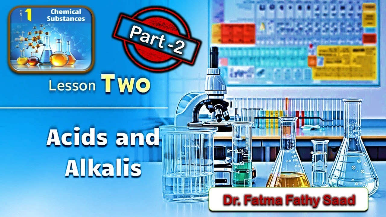 Prep 1-Unit 1-Lesson 2-Part 2 - YouTube