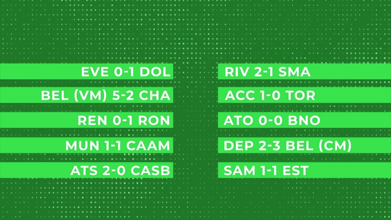 Programa n° 22 de Noticoop 2025 en vivo - YouTube
