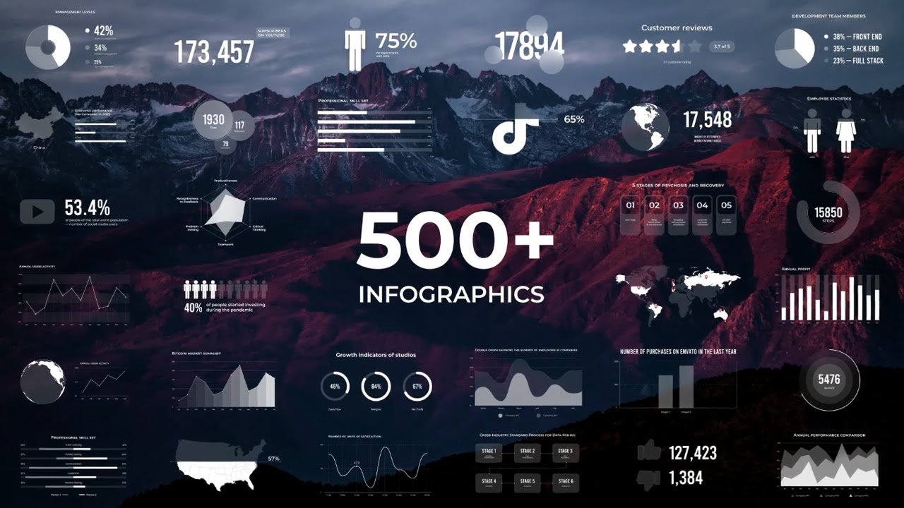 500+ Data Infographic Animation - After Effects Template - YouTube