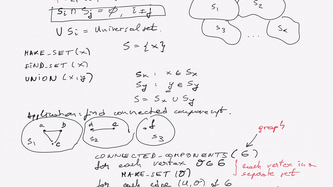Lecture On Disjoint Sets And Graph Representation - YouTube
