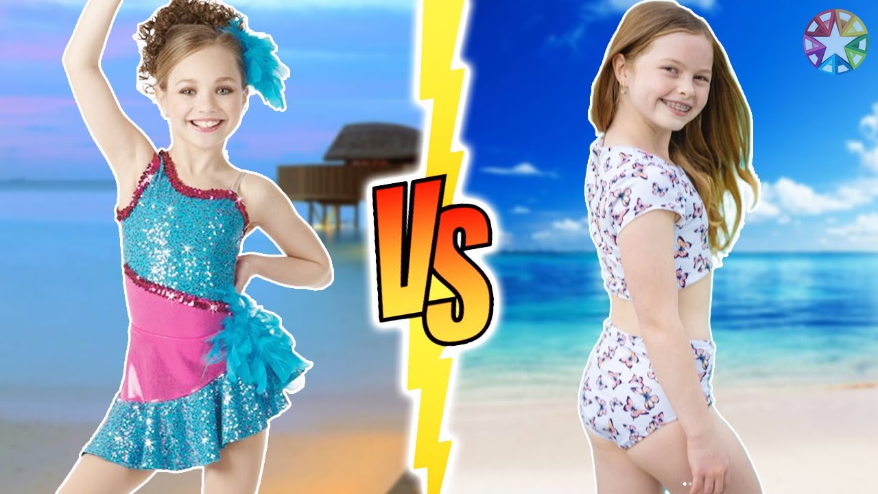 Maddie Ziegler VS Salish Matter Transformation ⭐ 2022 - YouTube