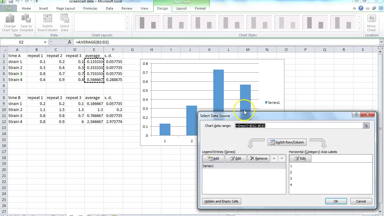 How to do a bar chart (B gal assays) in Excel - YouTube
