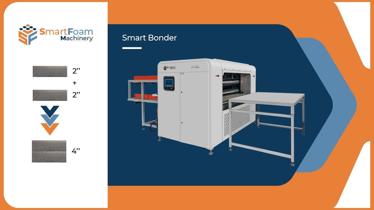 Smart Bonder - Foam Bonding Machine - YouTube