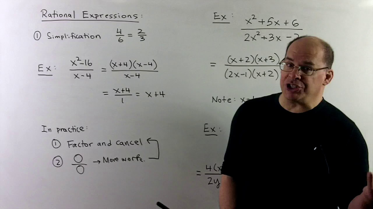 INTALG 6.1: Rational Expressions: Basics - YouTube