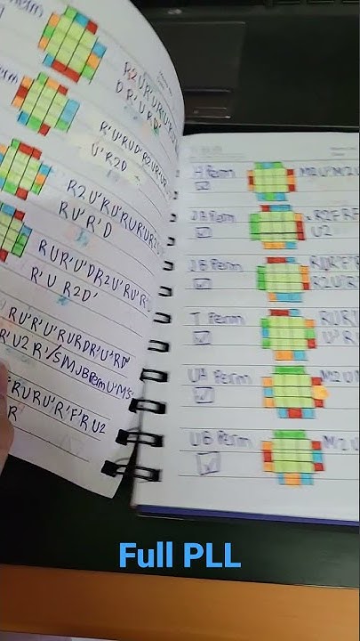 All 21 PLL Algorithms - YouTube