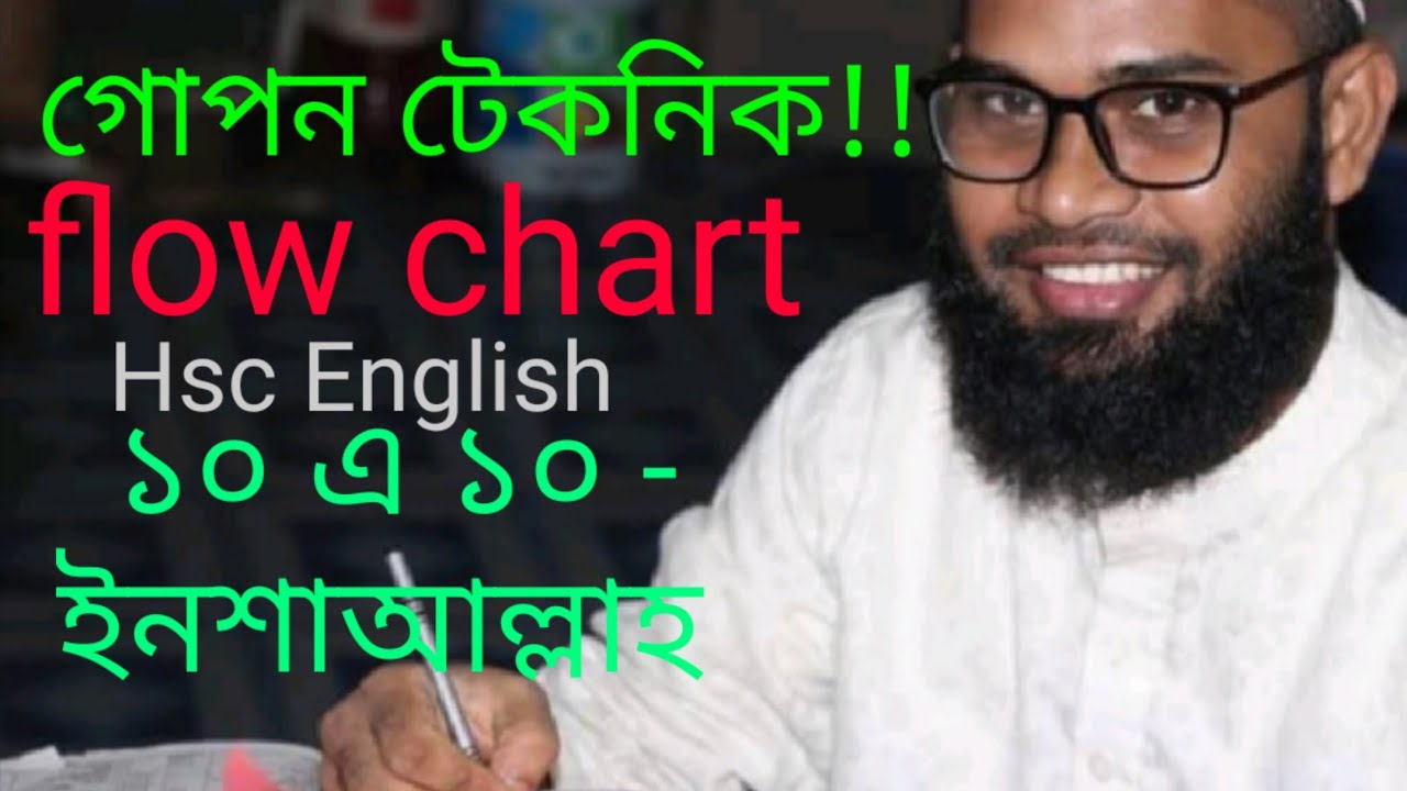 Hsc English first paper : flow chart এর গোপন টেকনিক-the secret ...