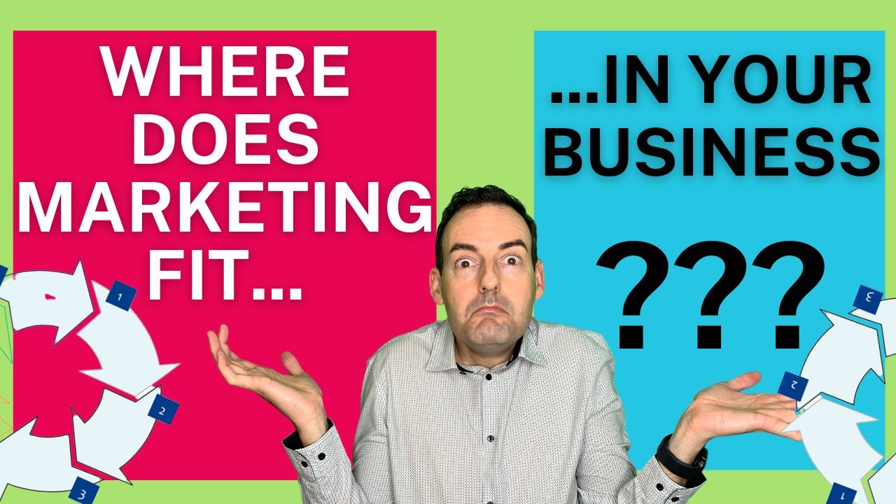 Where does marketing fit within business? A framework to place and work ...