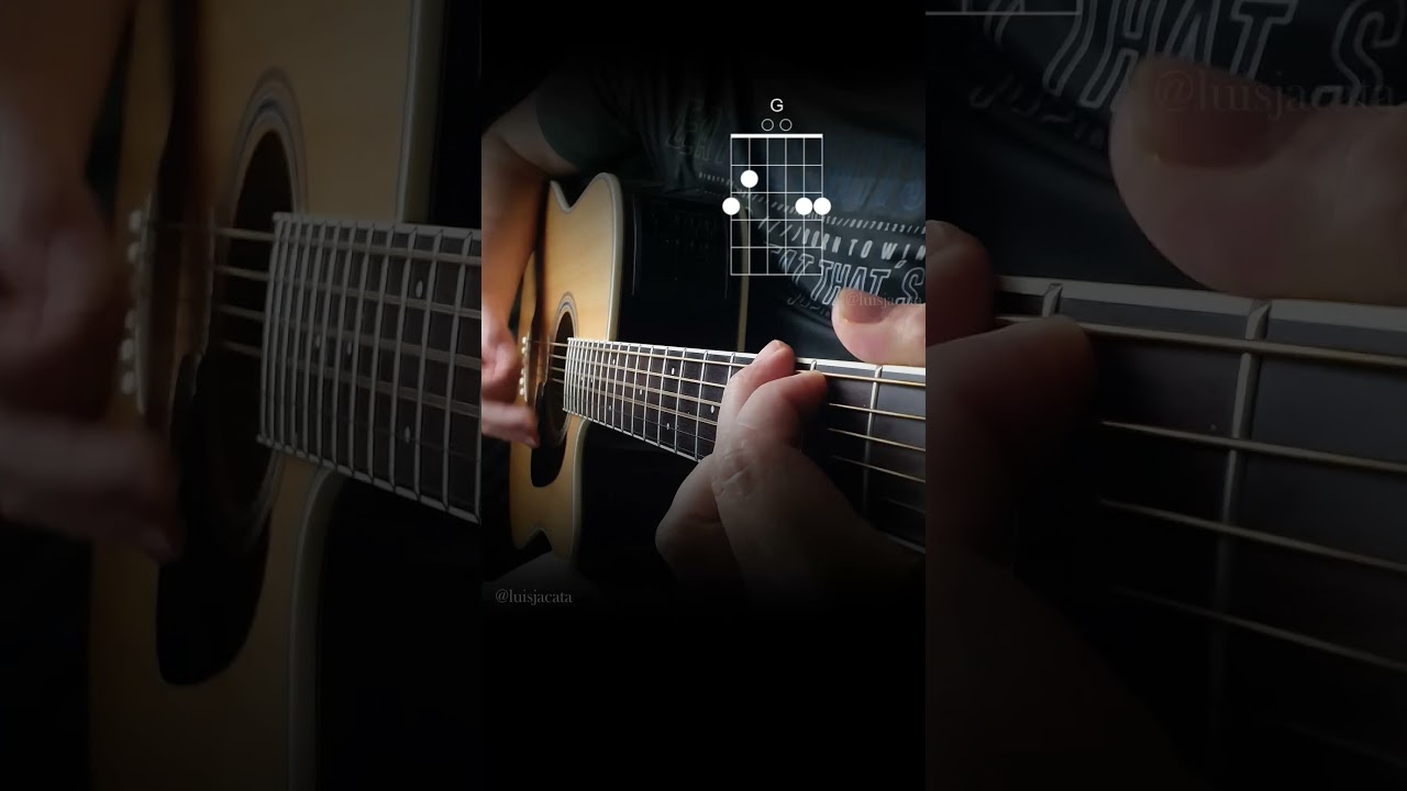 Creedence Clearwater Revival - Proud Mary (Chords/acordes) Acordes - Chordify