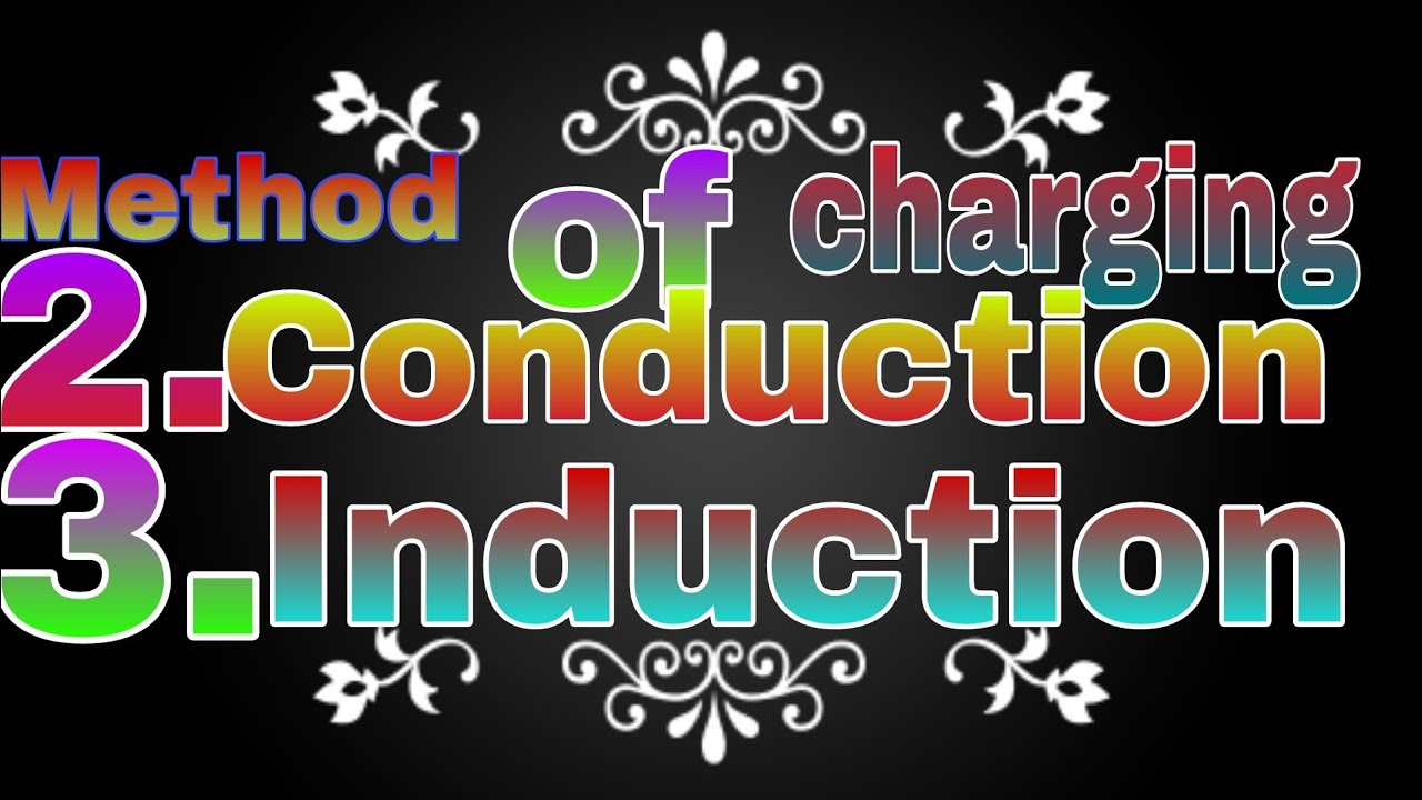 electrostatic (method of charging of the body-2.conduction,3.induction ...