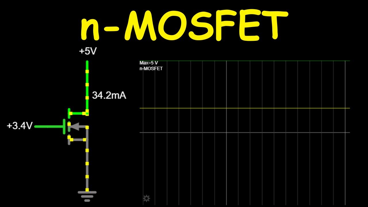 n-MOSFET | Electrical Engineering - YouTube