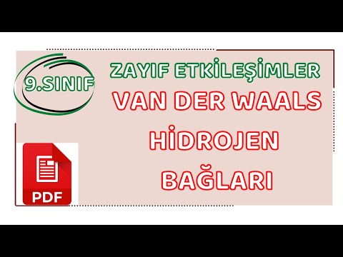 Kimyasal Türler Arası Etkileşim - Zayıf Etkileşim -9.Sınıf kimya