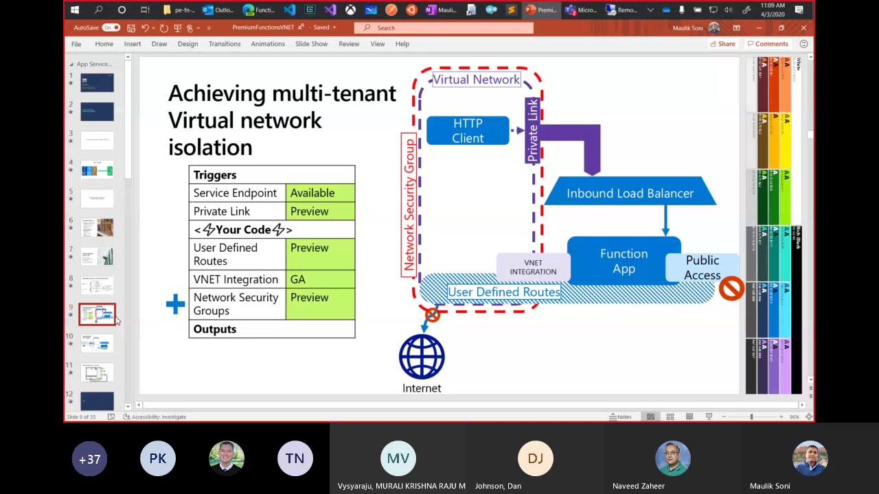 Elastic Premium Functions: Networking Features Update - YouTube