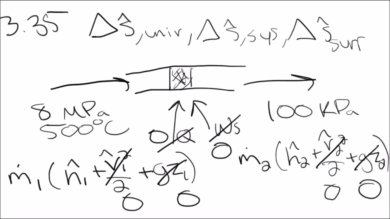 Thermodynamics: Open System Energy and Entropy Balance on a Throttling ...