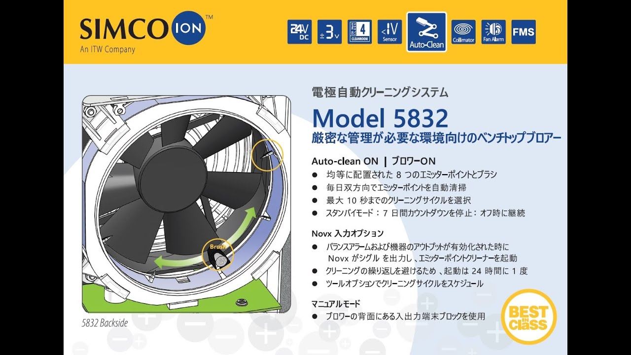 SIMCO ION 5832 ブローファン リアルタイム静電気管理システムNOVX 対応モデル3D CG - YouTube
