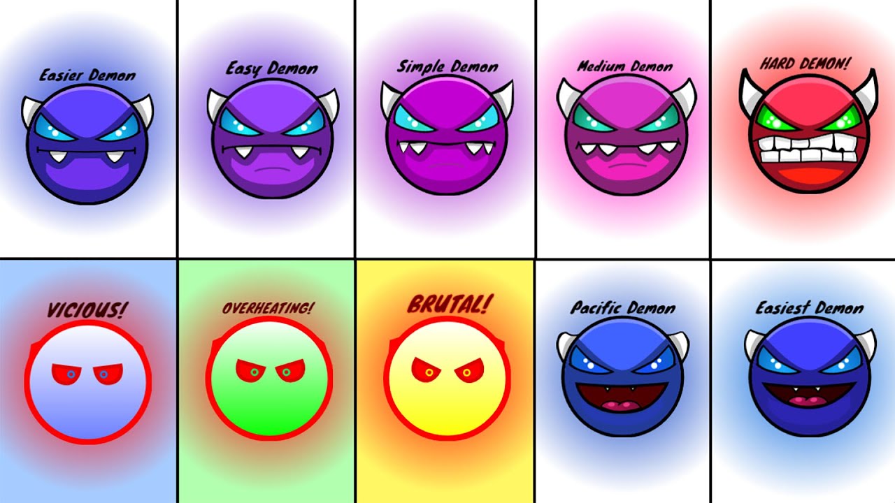 GD Difficulties Band Plus #4 But Hardester Hard And Uncontrollable ...