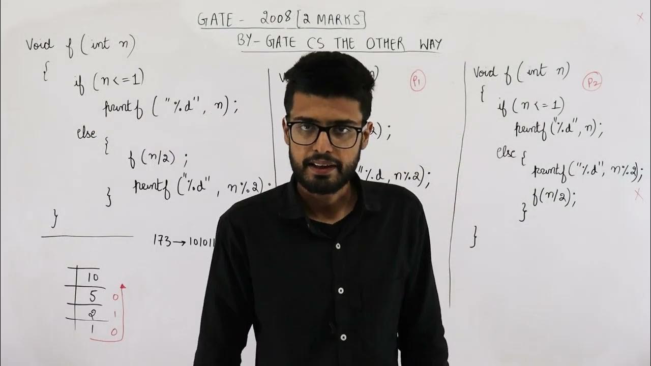 Gate 2008 pyq C Programming |Consider the code written in C:void f (int n){if (n=1) printf ("%d ...