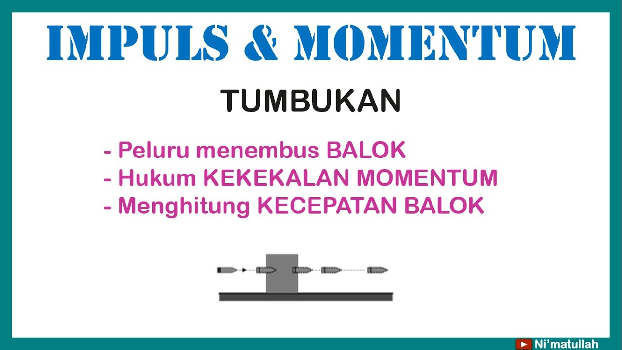 Contoh Soal & Latihan Impuls dan Momentum | Peluru Menembus Balok ...