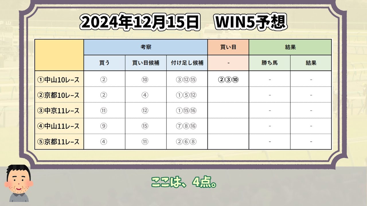 【WIN5＆朝日杯FS 予想】【日曜版】2024年12月15日(日) 日曜日のWIN5は9,600円で勝負！【WIN5おじさんの競馬予想】 - YouTube