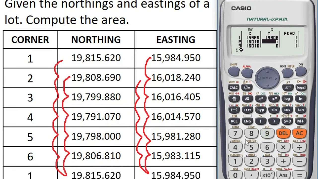 Theory And Practice Area Computation Given Northings And Eastings