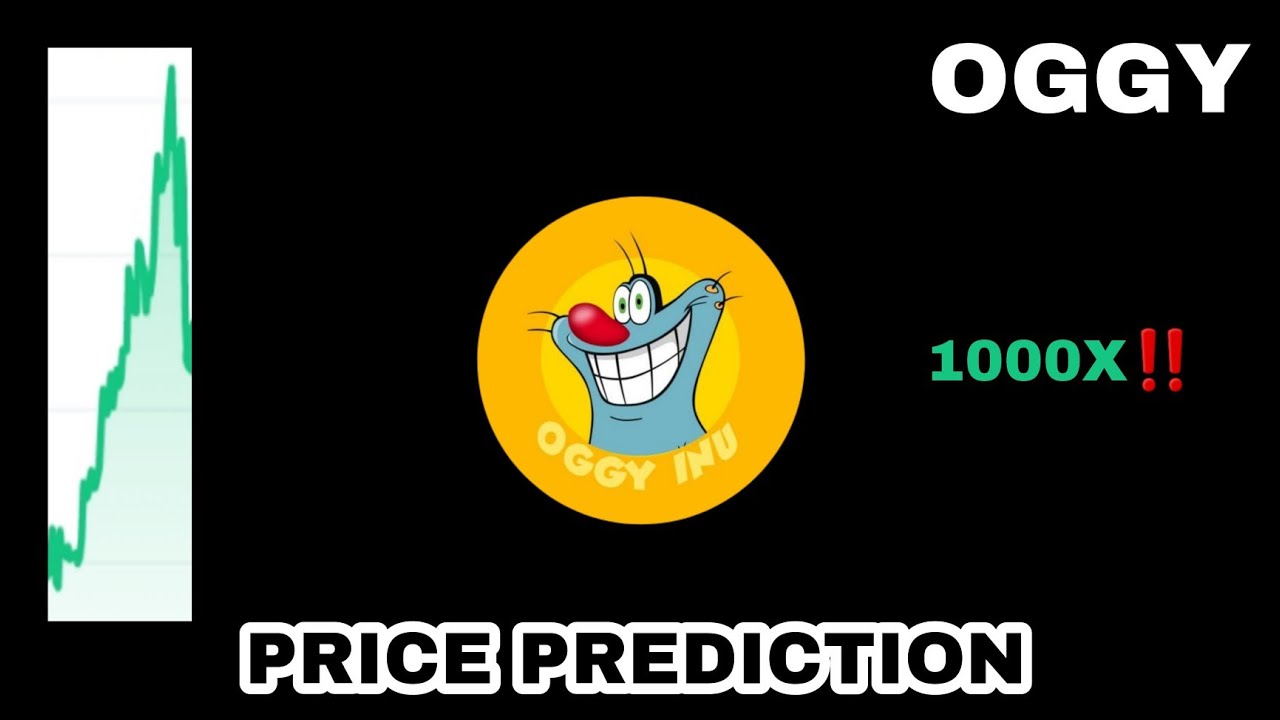 OGGY TOKEN TO THE MOON‼️ OGGY INU PRICE PREDICTION 1000X GAINS ...
