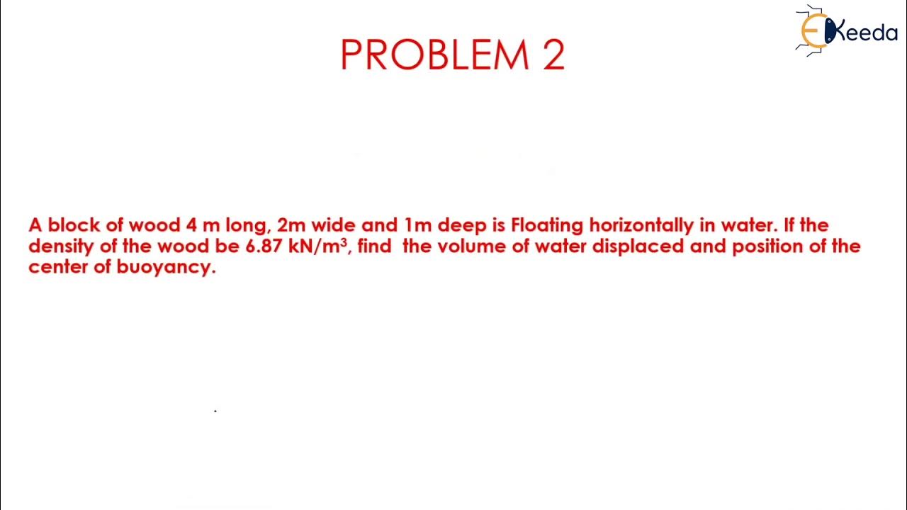Buoyancy and Archimedes Principle Problem 2- Buoyancy and Archimedes ...