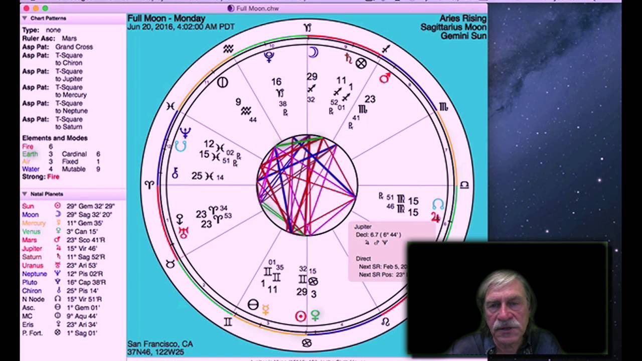 Transformational Astrology with Henry Seltzer - Full Moon June 20, 2016 ...