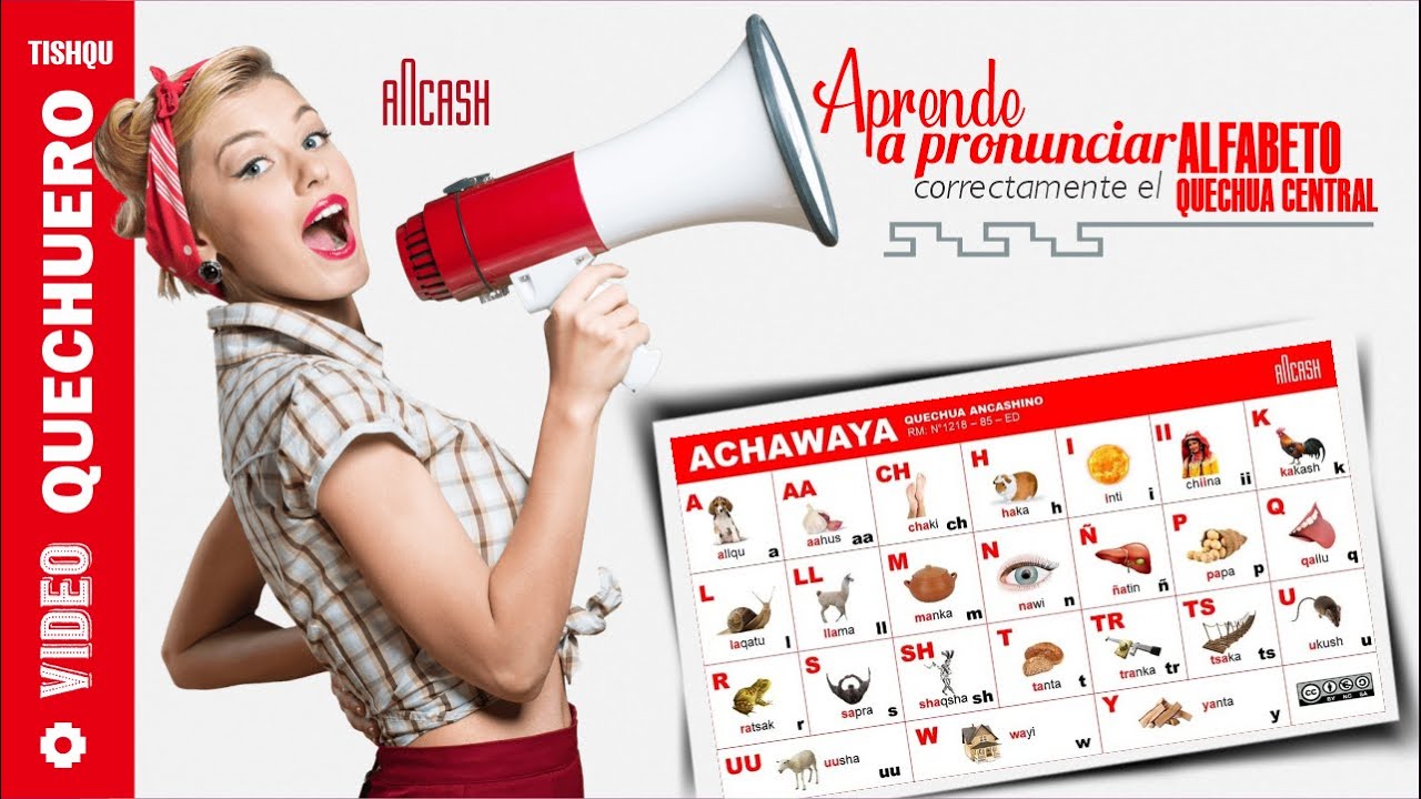 Quechua Alphabet.