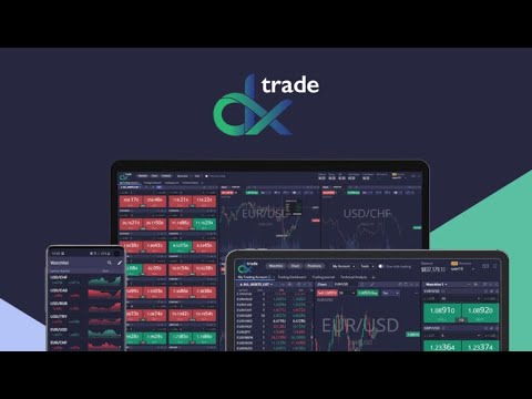 Introducing DXtrade - a New SaaS Trading Platform for FX/CFD Brokers - YouTube