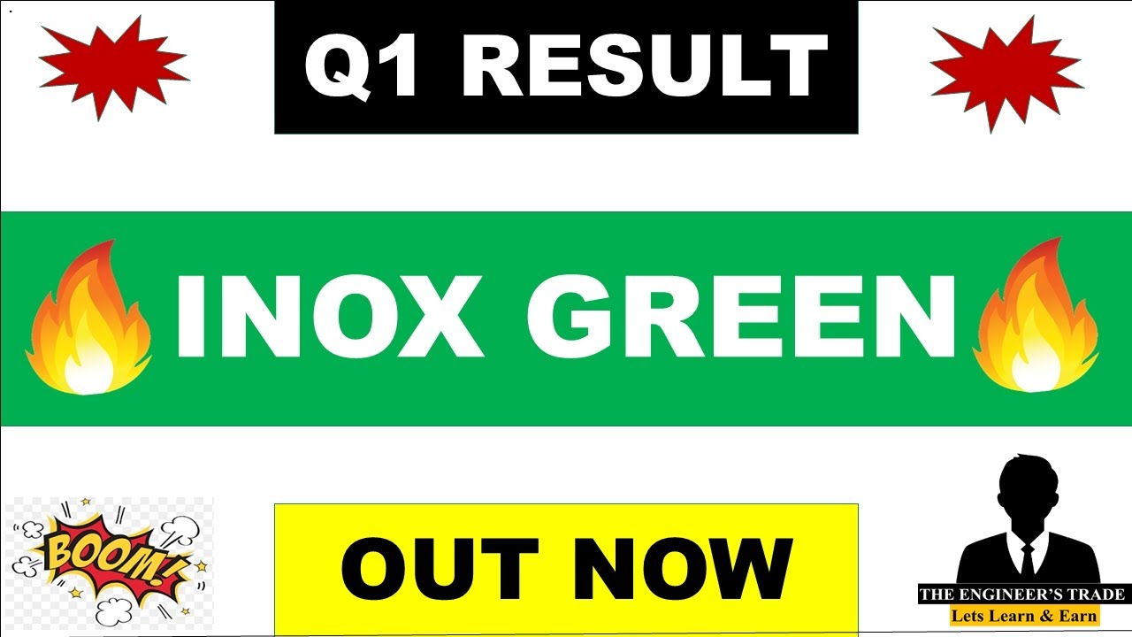 Inox Green Energy Q1 Results | Inox Green q1 results | Inox Green ...