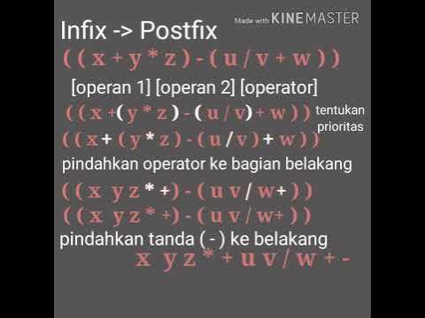 Mengubah infix menjadi prefix dan postfix - YouTube