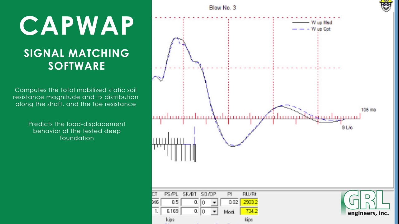 CAPWAP Signal Matching Services - YouTube