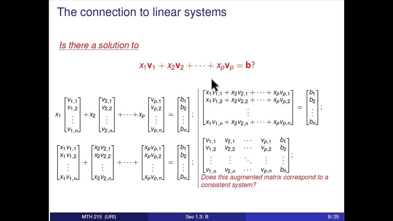 Intro to Linear Algebra - Linear Combinations of Vectors (Sec 1.3, B ...