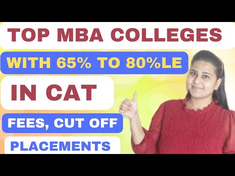 TOP MBA Colleges in India With 65 to 80 Percentile IN CAT🔥 Best MBA ...